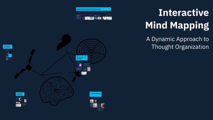 Interactive Mind Mapping by keeshia lee on Prezi