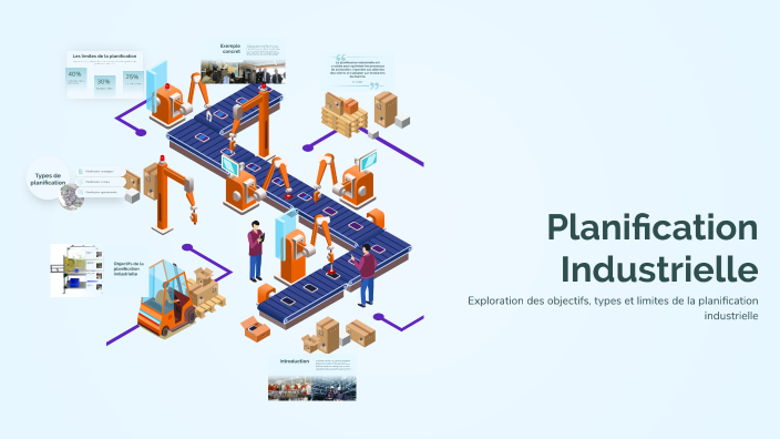 Planification Industrielle by Hajer Hentati on Prezi