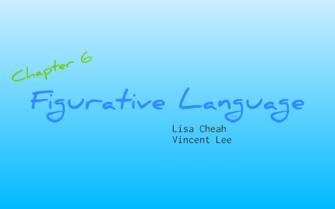 AP Literature "Sound and Senses" Figurative Language 2 "Symbols and ...