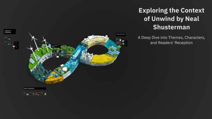 Exploring the Context of Unwind by Neal Shusterman by Valentino Chris ...