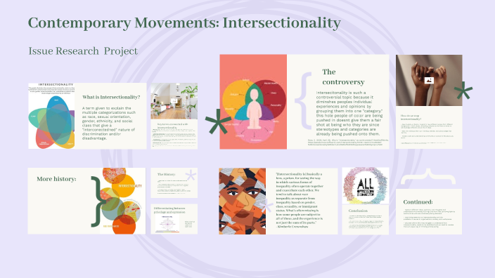 Contemporary Movements: Intersectionality by macy walton on Prezi