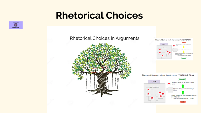 Rhetorical Strategy to Devices by Michaela Colon on Prezi