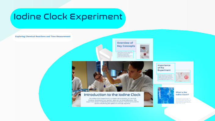 Iodine Clock Experiment by dilzhar mohammed on Prezi