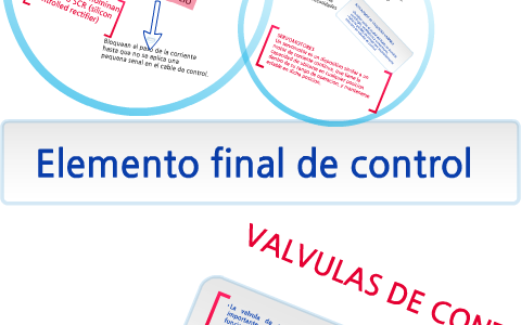 elemento final de control by IRIS LEYVA on Prezi