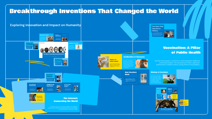 Breakthrough Inventions That Changed the World by Edwin Alexander on Prezi