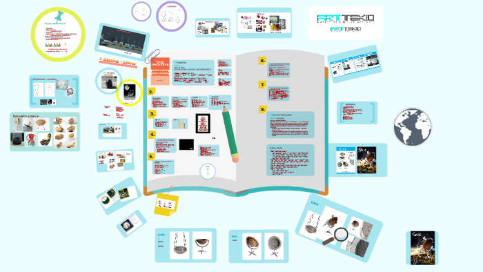Frame Innovation _ GAIA by Sirkka-Liisa Hietaniemi on Prezi Frame Innovation _ GAIA by Sirkka-Liisa Hietaniemi on Prezi