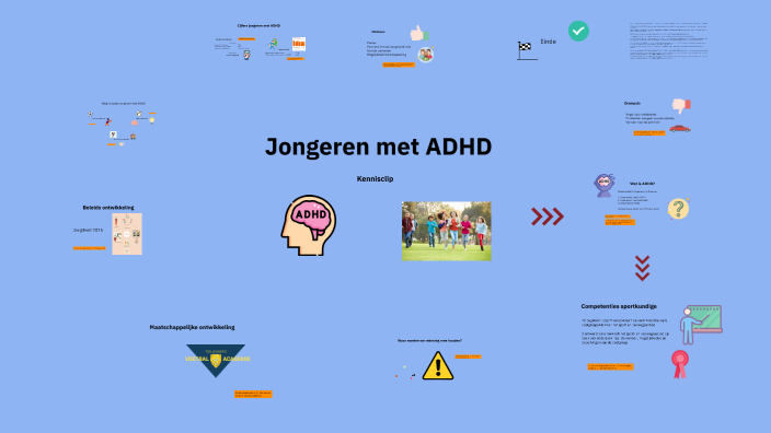 kennnisclip jongeren met ADHD by Sander Schoots on Prezi