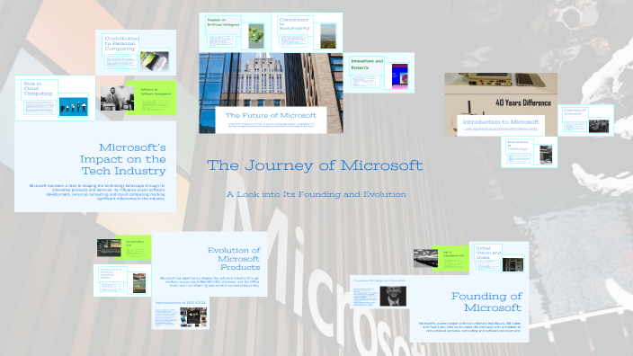 The Journey of Microsoft by Yip Jayden on Prezi