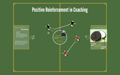 Positive Reinforcement in Coaching by Kayla Bishop on Prezi
