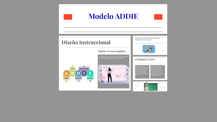 Modelo ADDIE by Noel Ruiz Olivares on Prezi