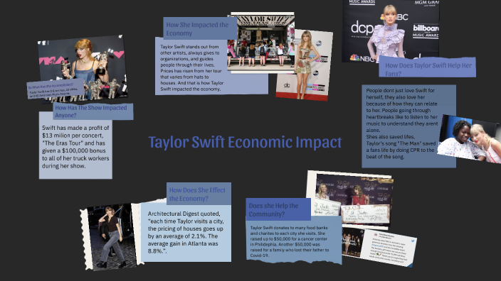 Taylor Swift Economic Impact by Amelia Schaper on Prezi