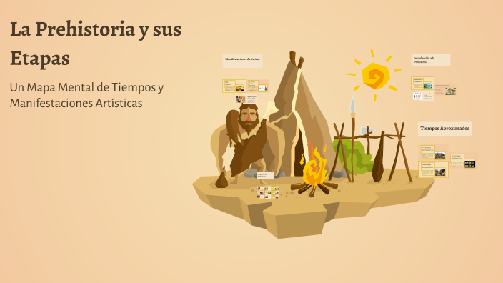 La Prehistoria Y Sus Etapas By Samuel David Bermudez Urdaneta On Prezi