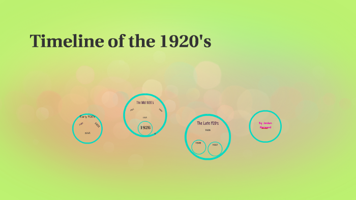 1920's Timeline by Jordan Harward on Prezi