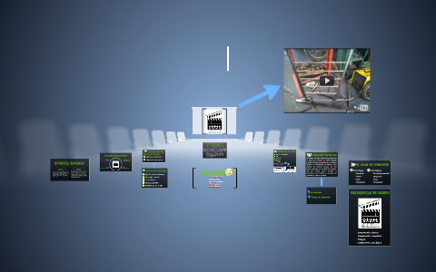 ADVERTFILMS by Vivian Sierra Forero on Prezi