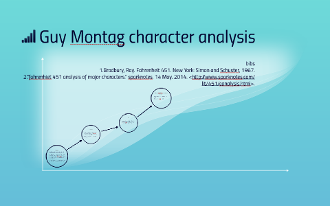 Guy Montag character analysis by camry falconer on Prezi