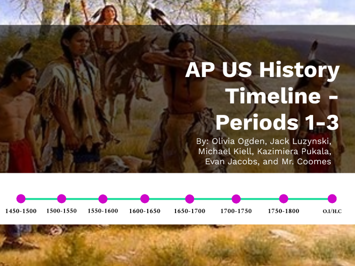 AP US History Timeline by Olivia Ogden on Prezi