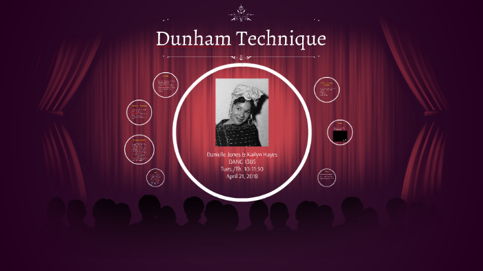 Dunham Technique by Kailyn Hayes on Prezi