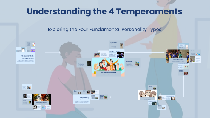Understanding the 4 Temperaments by Khairul Akmal II on Prezi