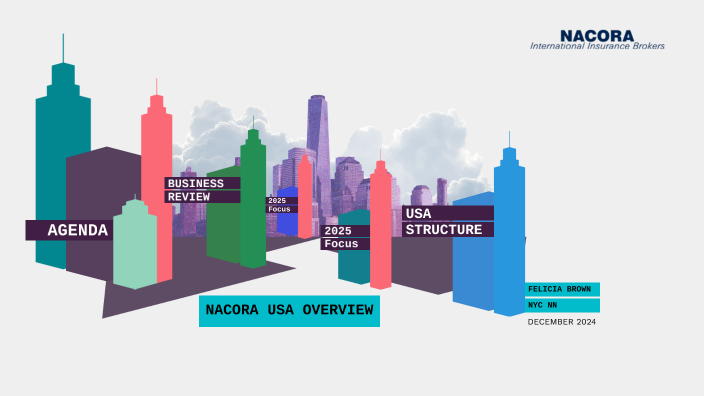 NACORA USA OVERVIEW by Felicia Brown on Prezi