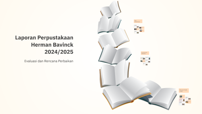 Laporan Perpustakaan Herman Bavink 2024/2025 by ivon ireni on Prezi
