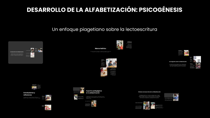 DESARROLLO DE LA ALFABETIZACIÓN: PSICOGÉNESIS by Jaime González Ortega ...