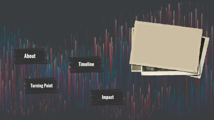 My Experiences in school by Jessie Fajardo on Prezi