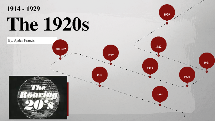 Canadian History 1920s by Ayden Francis on Prezi