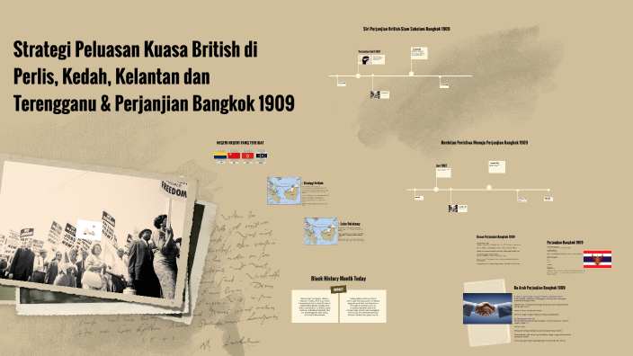 Strategi Peluasan Kuasa British di Perlis, Kedah, Kelantan dan ...