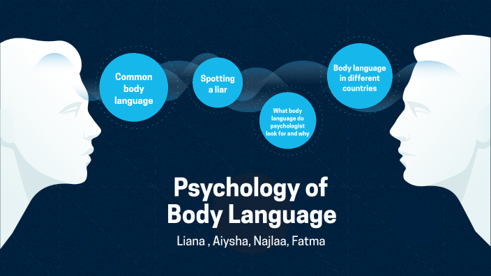 Psychology of body language by Liana Shalash on Prezi