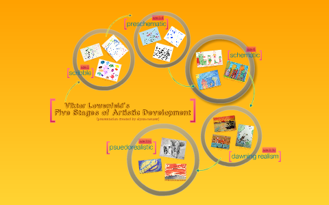 Five Stages of Artistic Development by alyssa neuser on Prezi