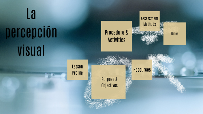 La percepción visual by Ramon Garces on Prezi