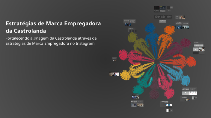 Estratégias de Marca Empregadora da Castrolanda by Rafaela Machado on Prezi