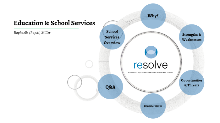 Resolve Board Presentation by Resolve Center on Prezi