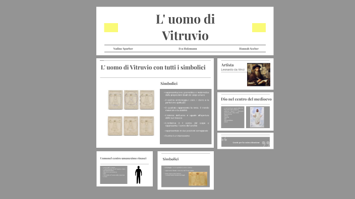 Grazie per la vostra attenzione by Hannah Seeber on Prezi