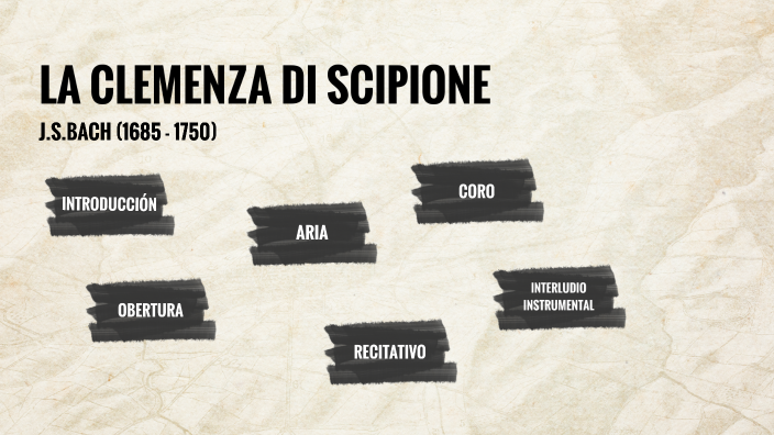 Partes de la Ópera by Guillermo Barrasús Pérez on Prezi