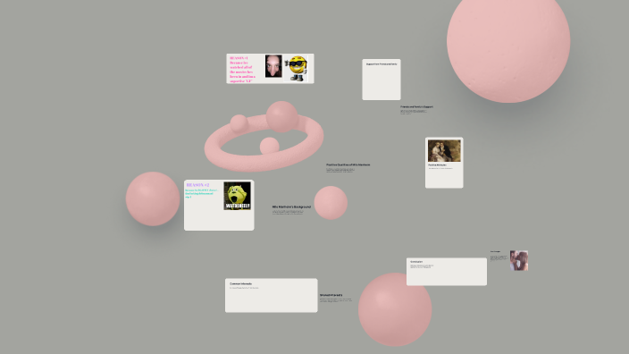 Why Milo Manheim Should Be My Boyfriend by amelija ruzevskyte on Prezi