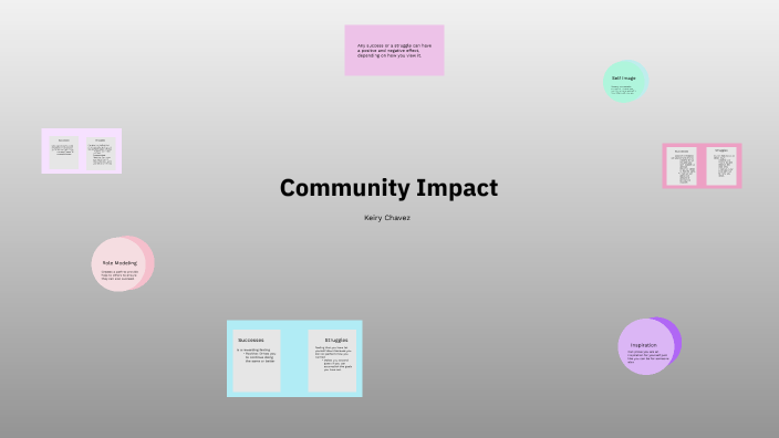 Community Impact by keiry chavez on Prezi