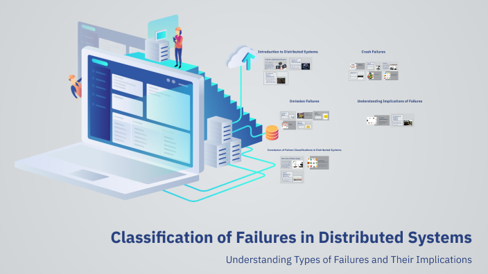 classification of failures in distributed systems by Ankita.Sorte Btech2022 on Prezi