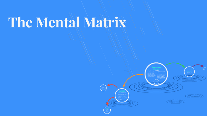 The Mental Matrix by Ty Johnson on Prezi