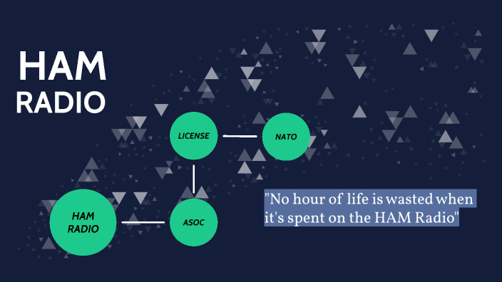 HAM Presentation by DHITCHANA K R 18BEC044 on Prezi