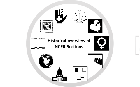 Historical overview of NCFR Sections by Jason Samuels on Prezi