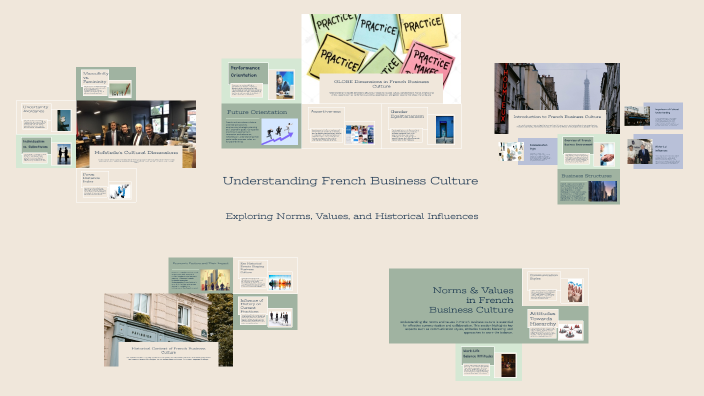 Understanding French Business Culture by che ander on Prezi