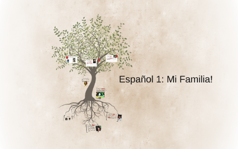 Spanish 1: Mi Familia! by E. Almeida on Prezi