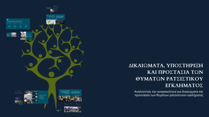 ΔΙΚΑΙΩΜΑΤΑ, ΥΠΟΣΤΗΡΙΞΗ ΚΑΙ ΠΡΟΣΤΑΣΙΑ ΤΩΝ ΘΥΜΑΤΩΝ ΡΑΤΣΙΣΤΙΚΟΥ ΕΓΚΛΗΜΑΤΟΣ ...