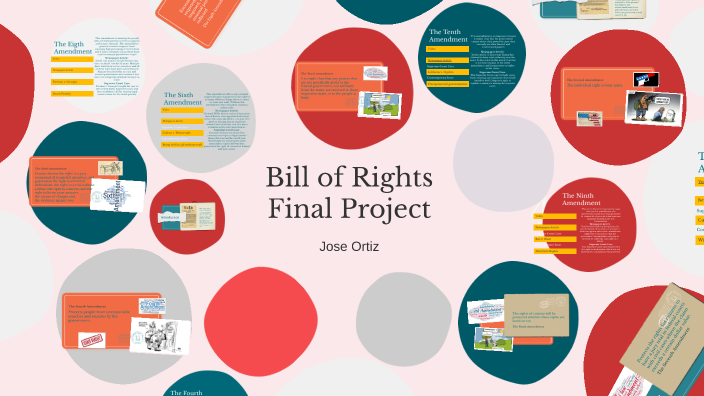 bill of rights project by Jose Ortiz on Prezi