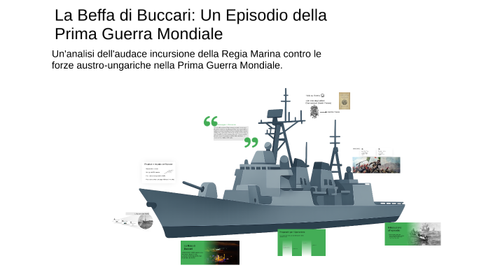 La Beffa di Buccari: Un Episodio della Prima Guerra Mondiale by TOMMASO ...