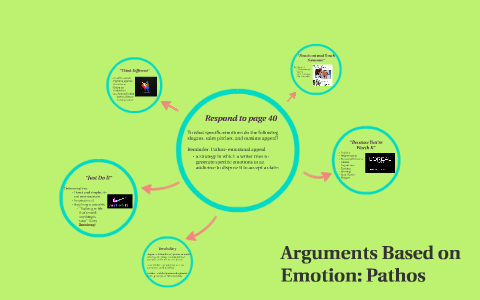 Arguments Based on Emotion: Pathos by Adriana Flores on Prezi