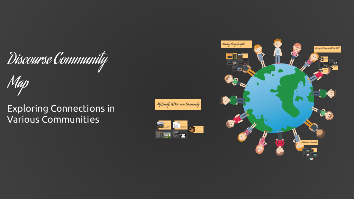 Discourse Community Map by Will Paulson on Prezi