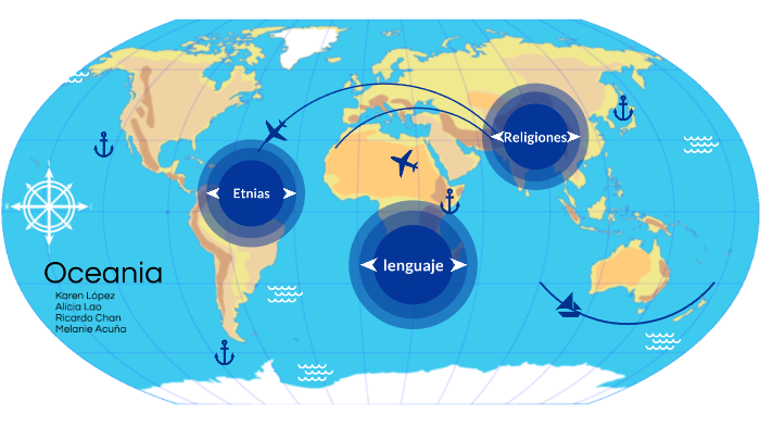 M-Oceania by Karen López on Prezi