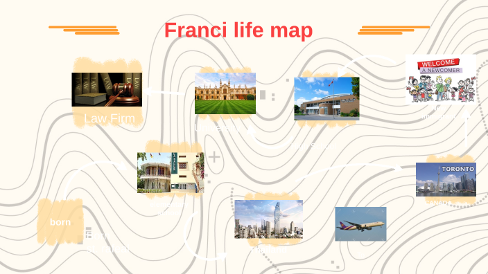 Franci life map by Francesca Brusco on Prezi
